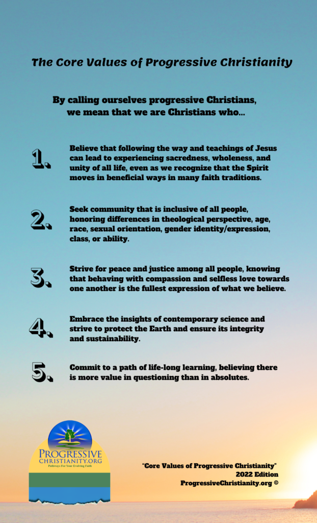 Is Progressive Christianity, Christian?